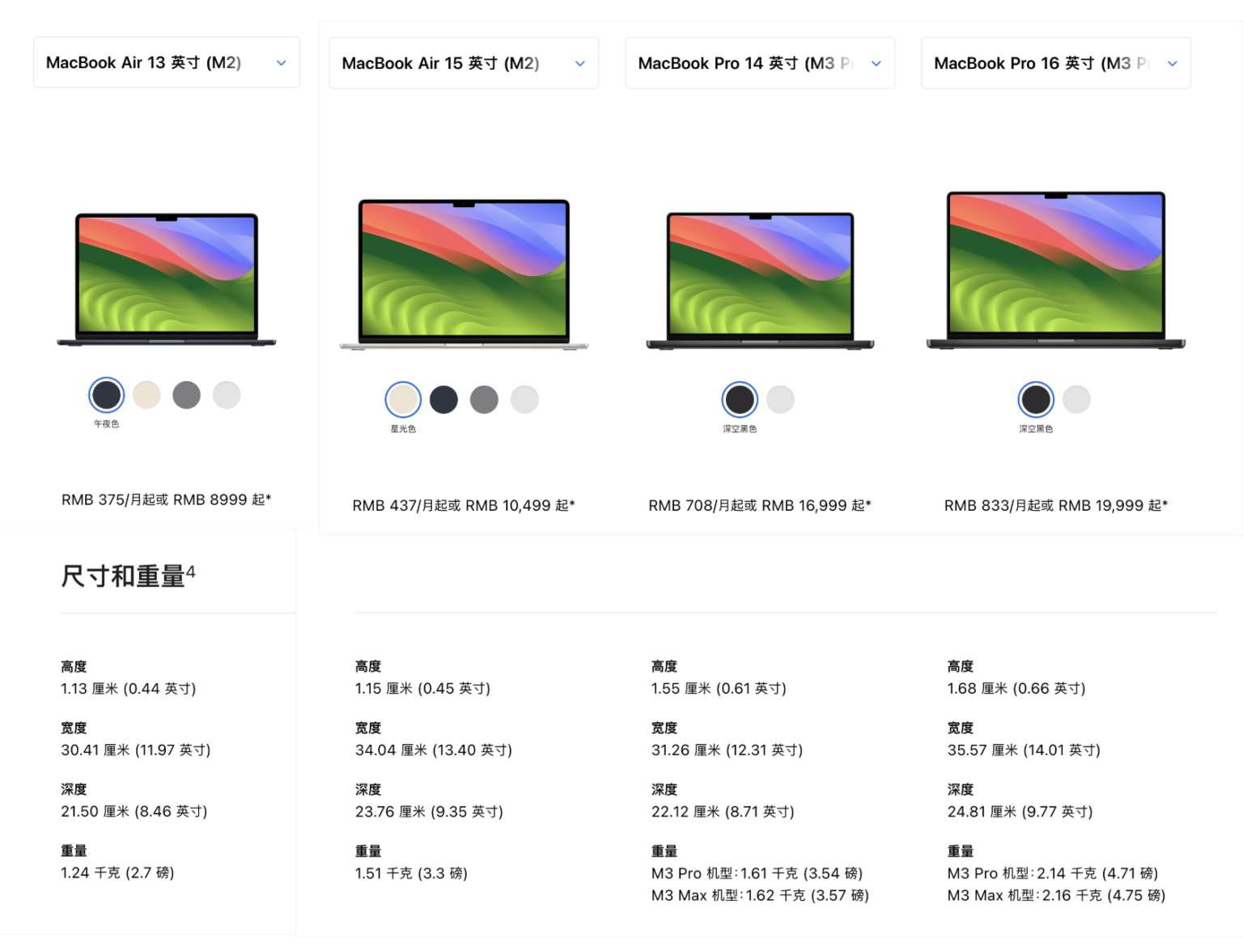 Mac的选择建议 - 电脑硬件知识 - UX百科网 - 学设计上UX百科