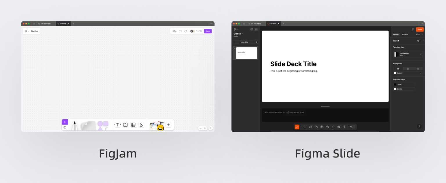Figma的主要界面认识 - 零基础学Figma - UX百科网 - 学设计上UX百科