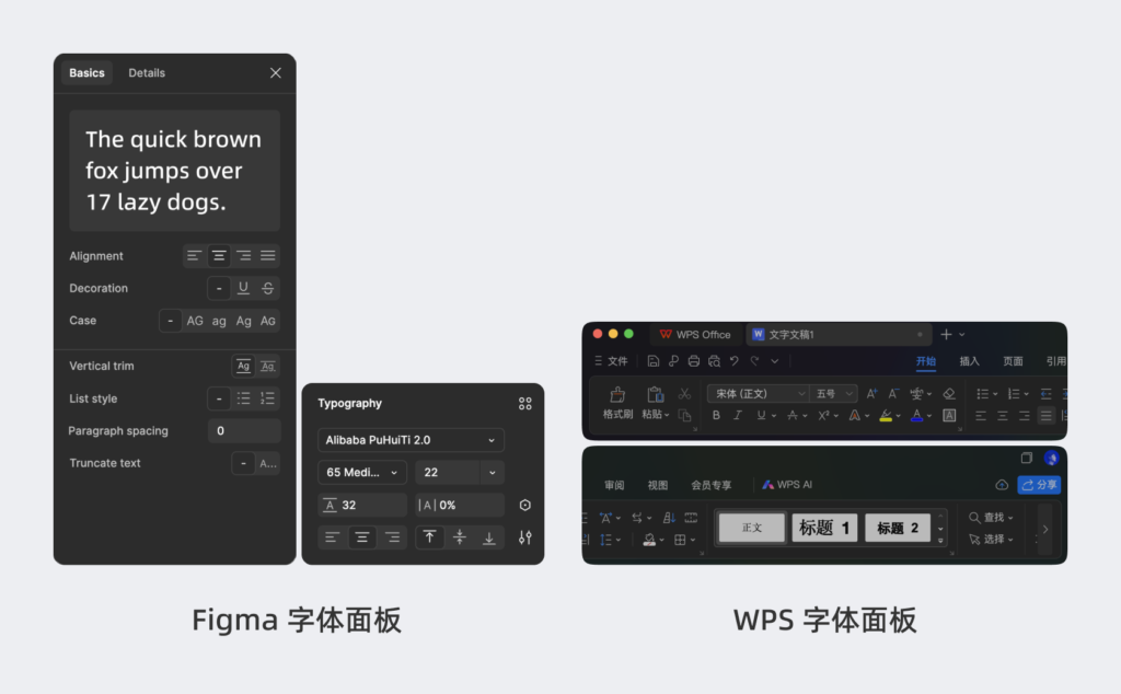 Figma的字体设置详解 - 零基础学Figma - UX百科网 - 学设计上UX百科